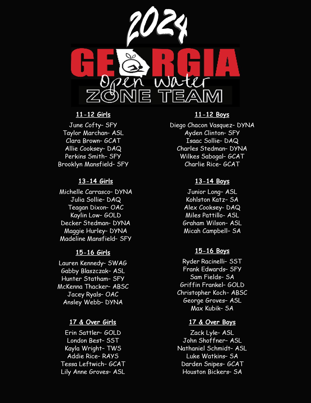 Georgia Swimming LSC Home